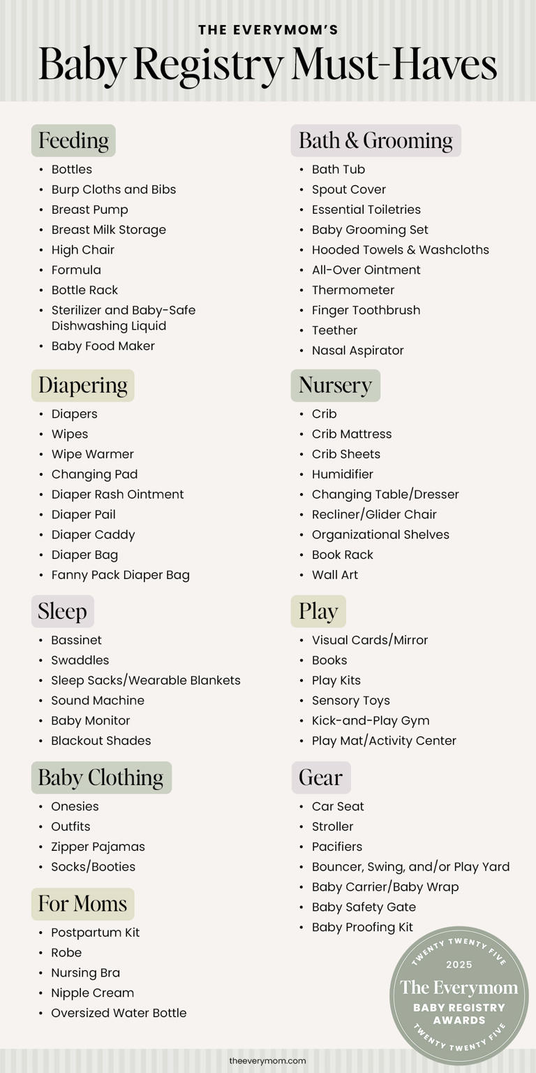 Building Your Baby Registry? Make Sure to Add These Must-Have Items to ...