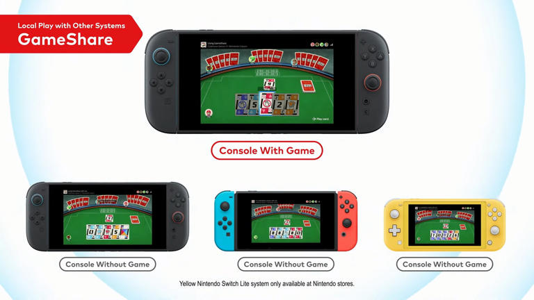 Nintendo Switch 2 is bringing back one of the Nintendo DS’s best features