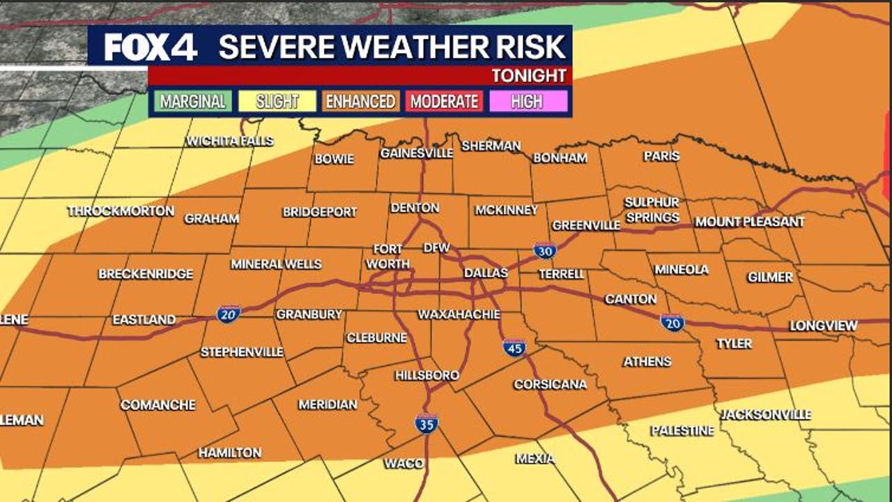 Dallas Weather: Timing of severe storms through Saturday