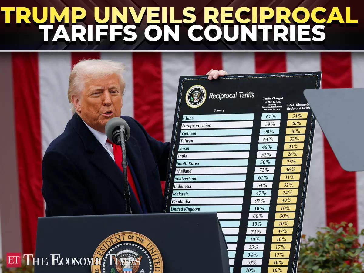 Trump rolls out reciprocal tariffs on allies, adversaries: China 34% ...