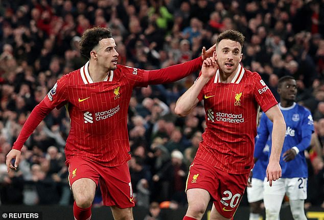 Liverpool 1-0 Everton: Diogo Jota's smart finish sees Reds go 12 points ...