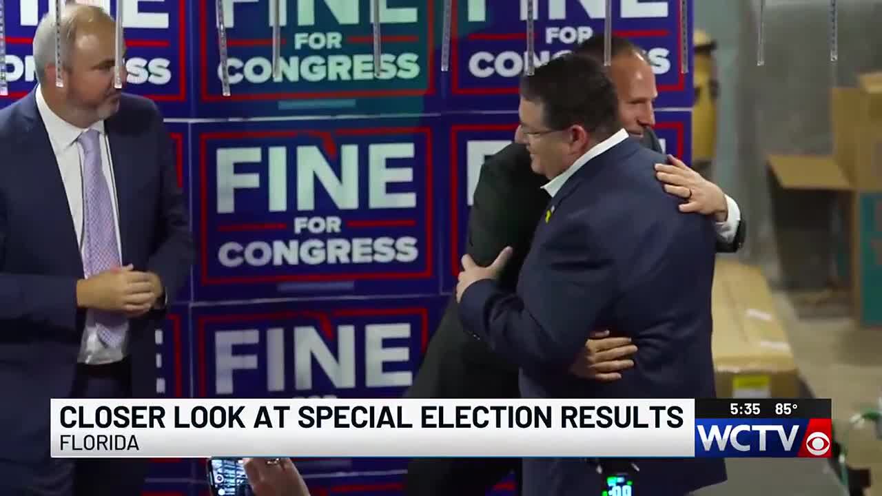 Republican and Democratic parties analyzing results of Tuesday’s ...