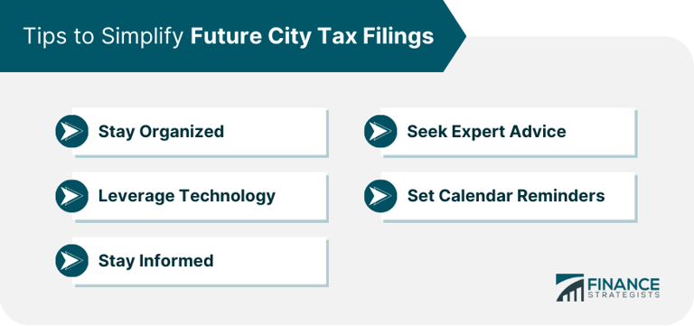 How to File City Taxes | Steps, When to File, Tips to Simplify