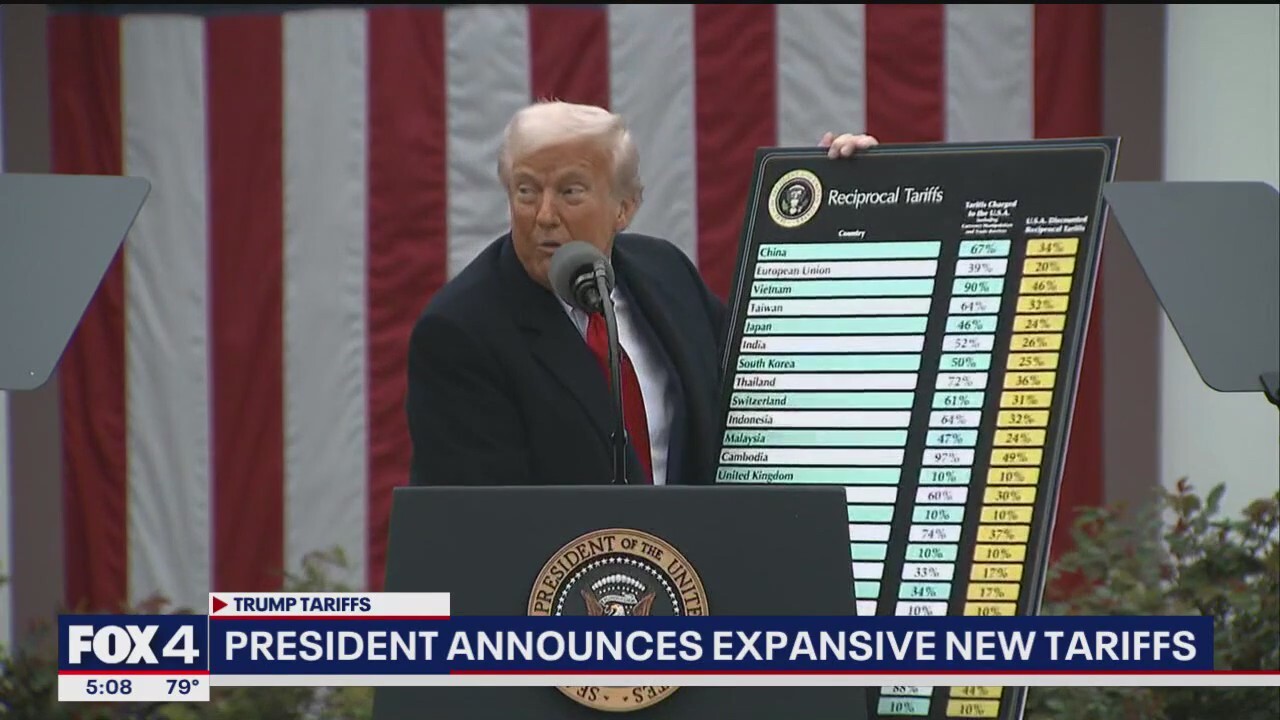 Trump announces new tariffs | REACTION