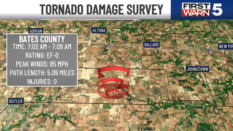 Weather Service confirms EF-0 tornado touched down near Butler