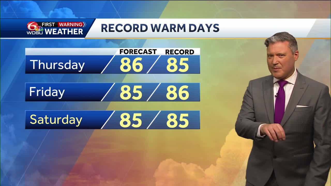 Tracking windy, near record warm days, coastal flooding, and strong storms