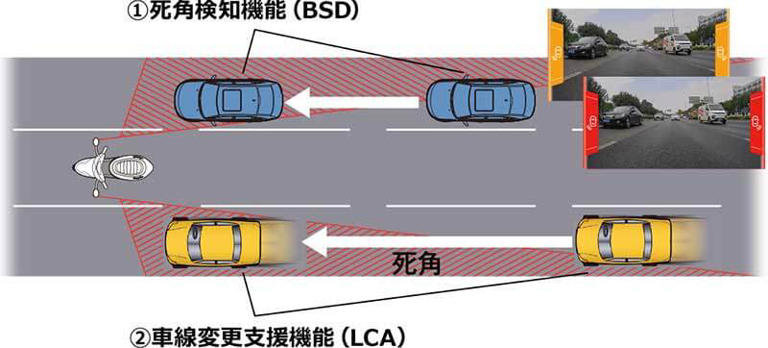 縦置き可能な MAXWIN のスマートモニター「M2シリーズ」の20％OFF セールを実施中！