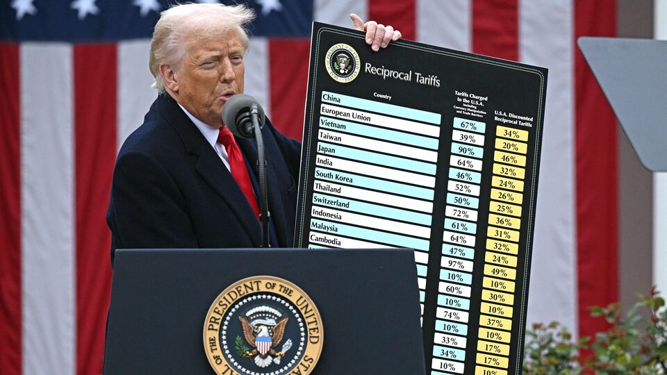 Trump's tariffs: Is motormouth US President pushing world economy ...