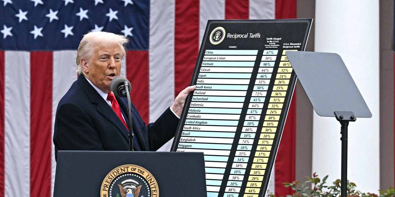 This question could change the course of Trump’s trade war — if only we ...