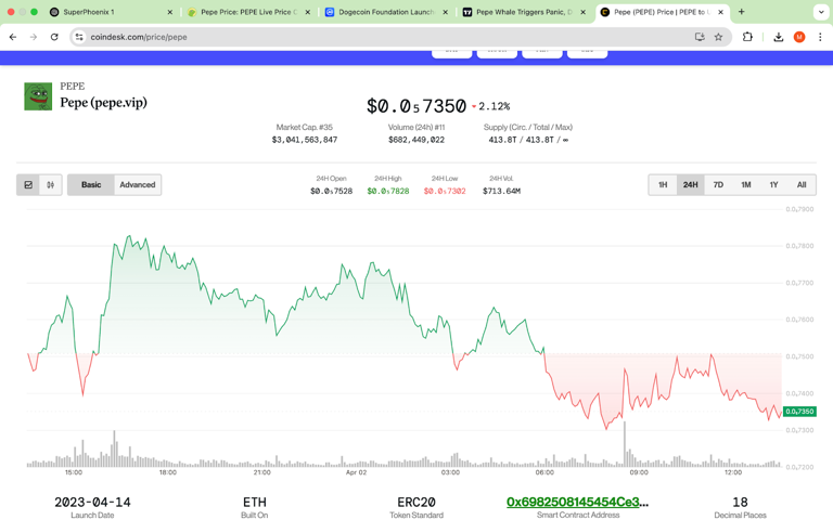 Dogecoin & PEPE Memecoin Set To Crumble In April As Investors Rush To Viral Remittix Presale For ...