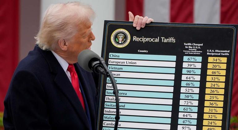 Trump desata la guerra arancelaria contra el mundo entero: un 10% ...