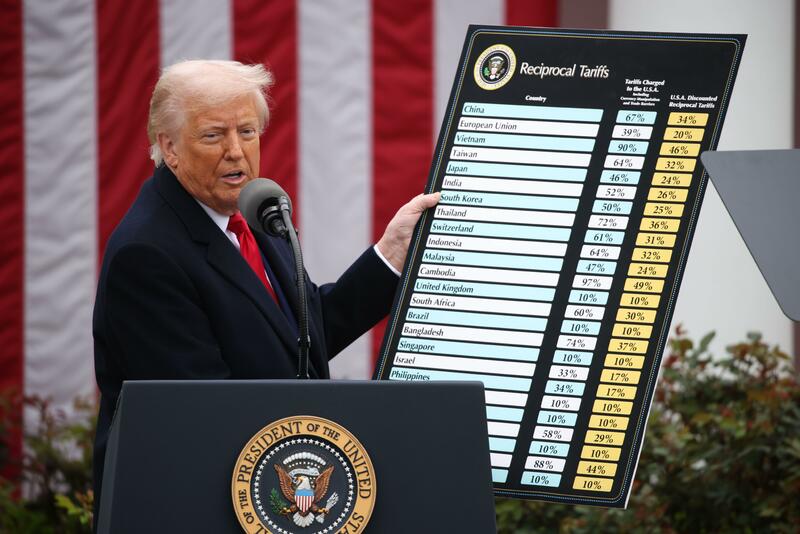 The numbers on Trump's big tariff board, where did he pull them from ...