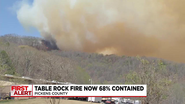 Table Rock Complex Fire almost at 100% containment