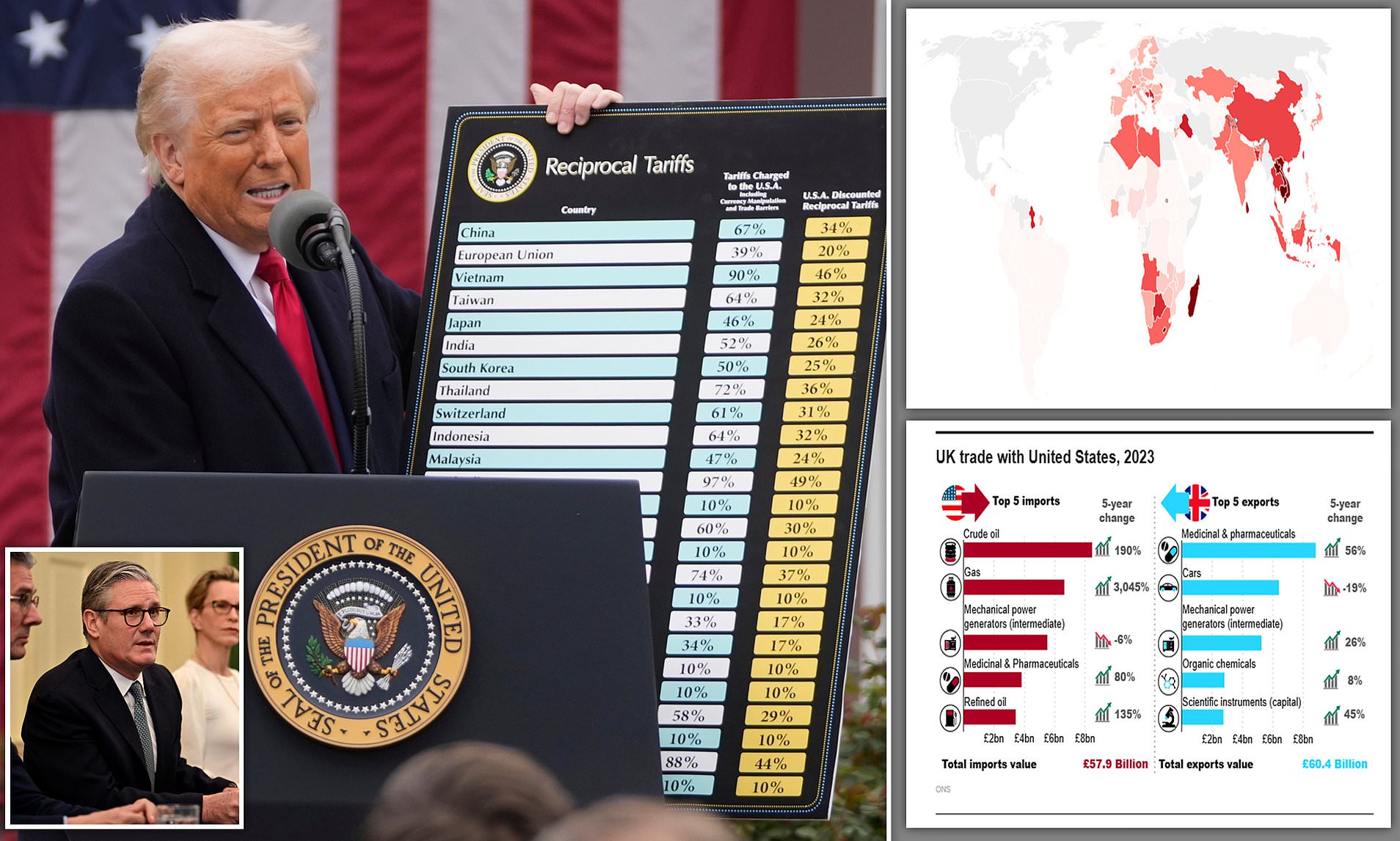 UK sets May 1 deadline for deal to stop US tariffs