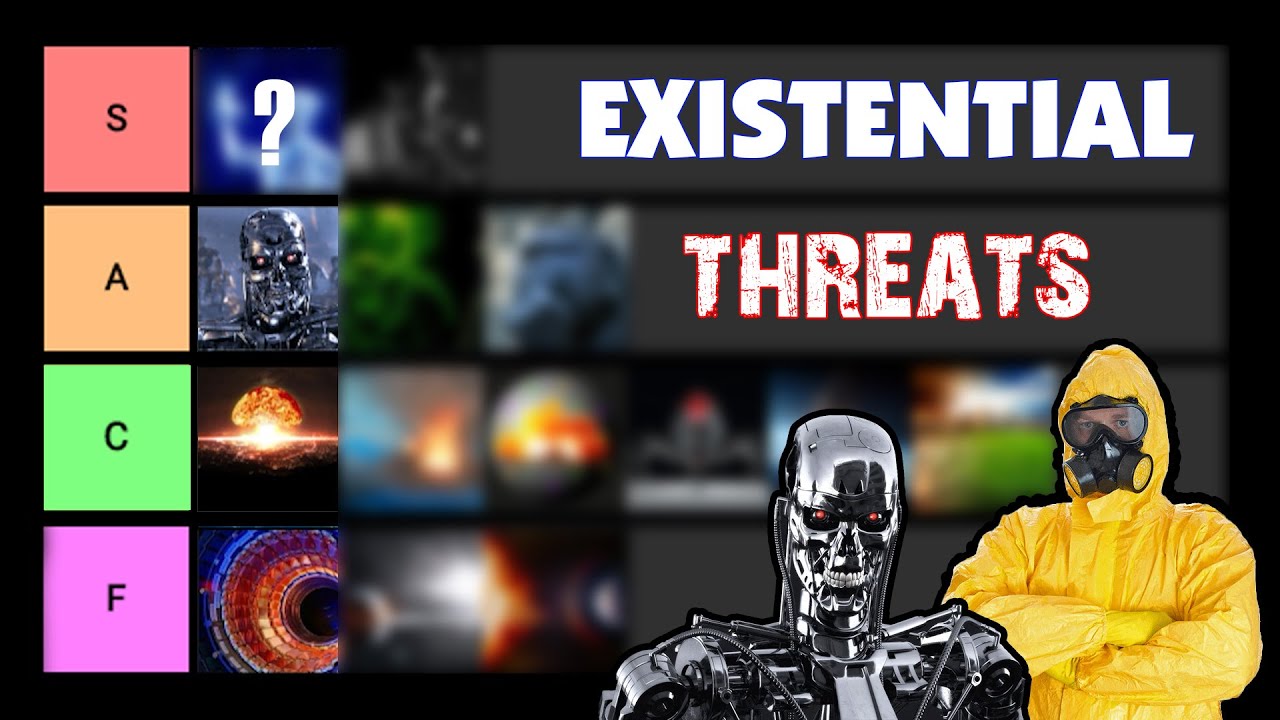 Existential Threats Tier List!