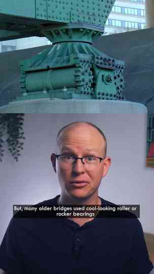 Practical Engineering - MSN