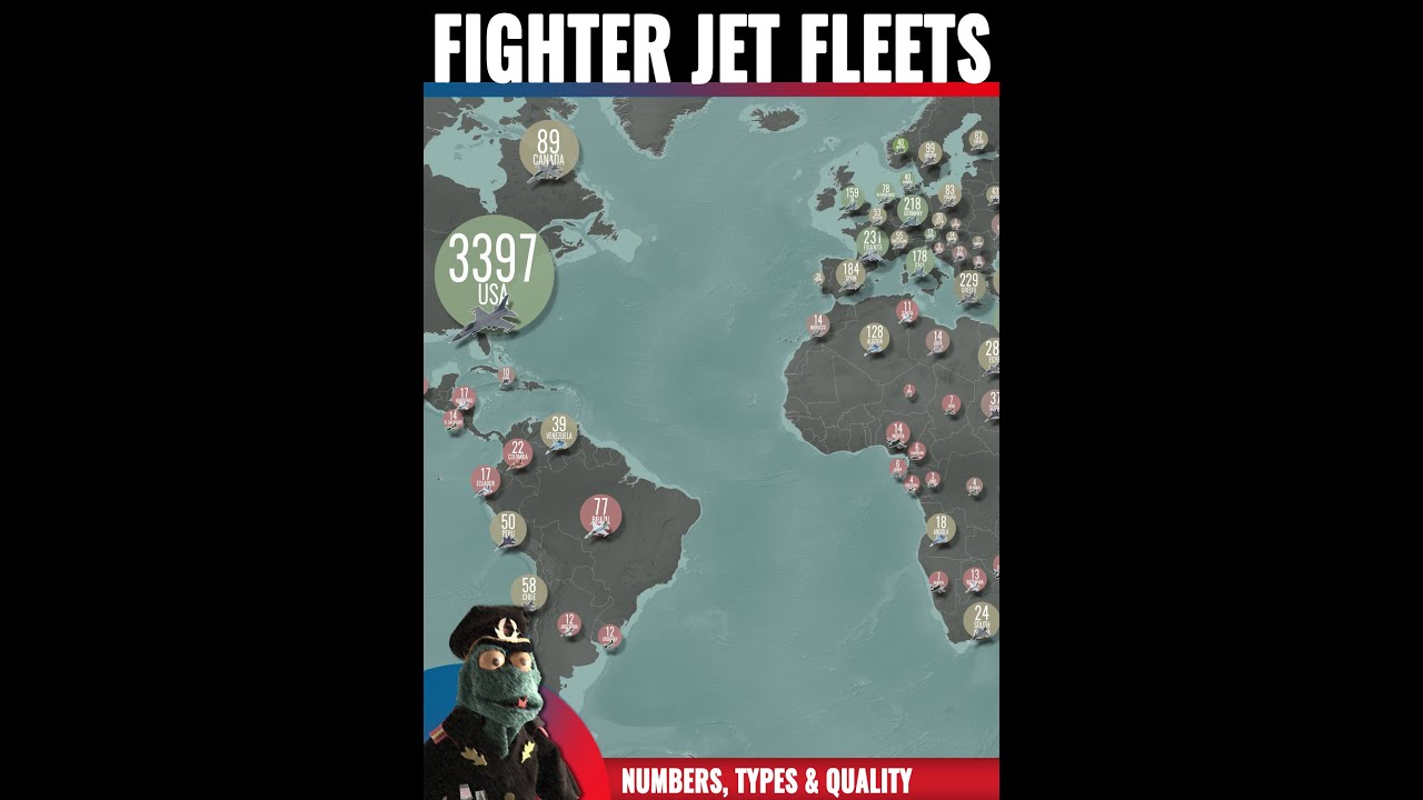 Global Air Power: Fighter Fleet Comparison