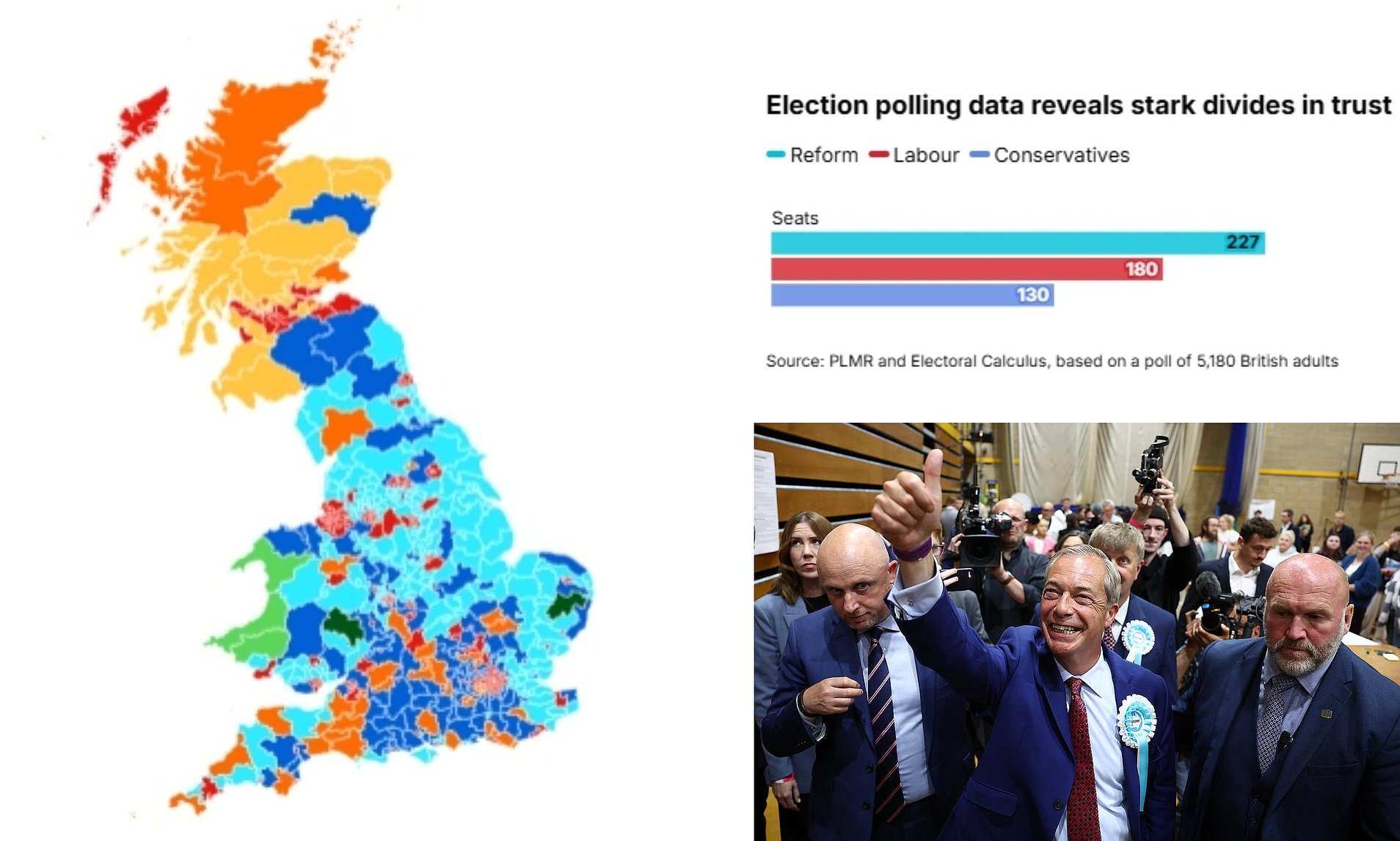 Shock poll shows Nigel Farage IS on track to be Prime Minister