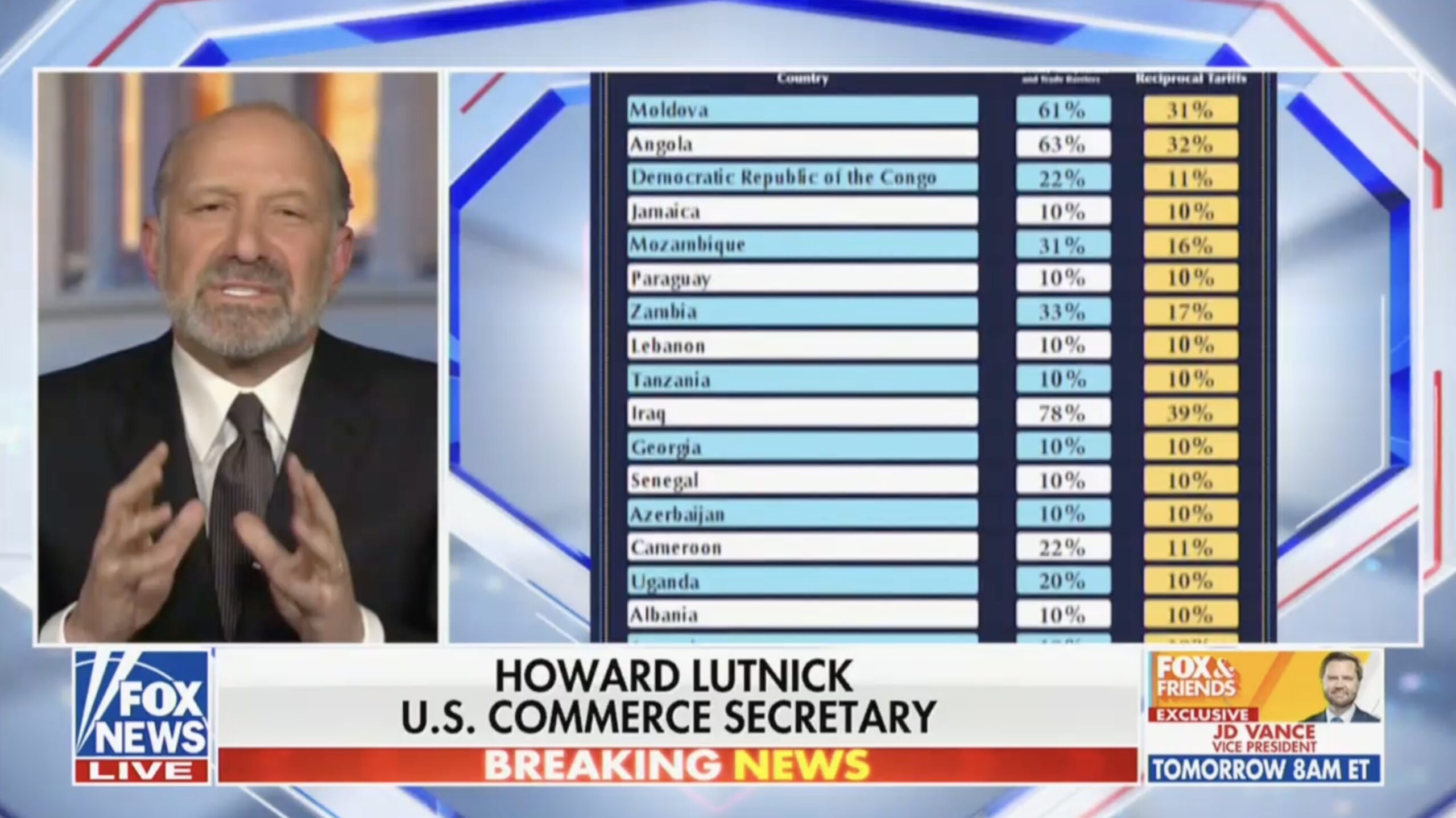Howard Lutnick Insults European Meat in Bizarre Fox News Rant: ‘Our ...