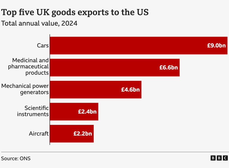 Punitive or a gift? How five big economies see new Trump tariffs