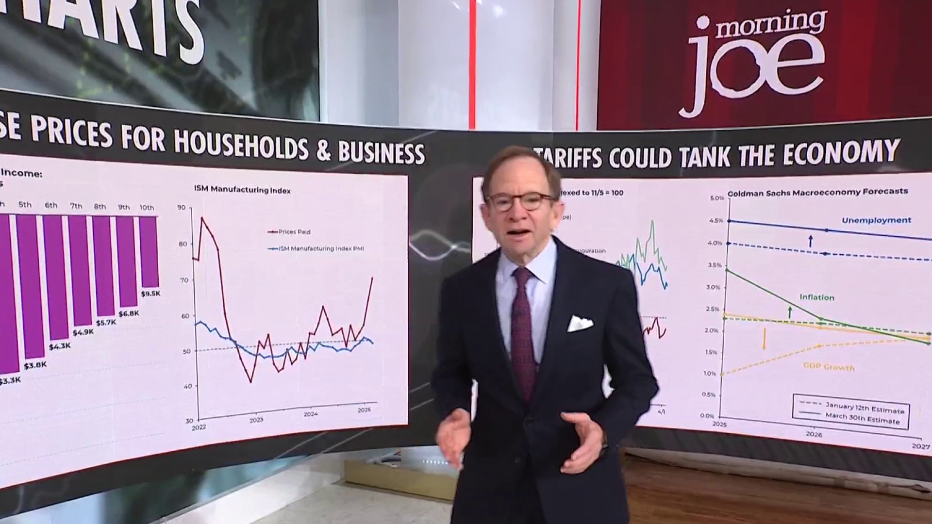 '50/50 into a recession': Steve Rattner says tariffs could tank the economy