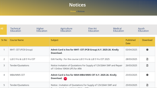 MHT CET Admit Card News 2025 Live: Hall tickets for PCB released ...