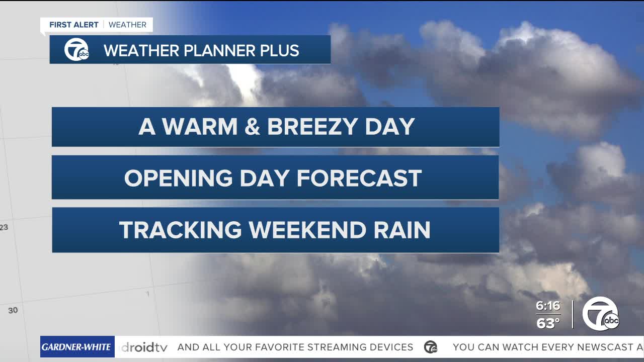 Weather Planner Plus: Planning your day? Here's a look at your Thursday ...