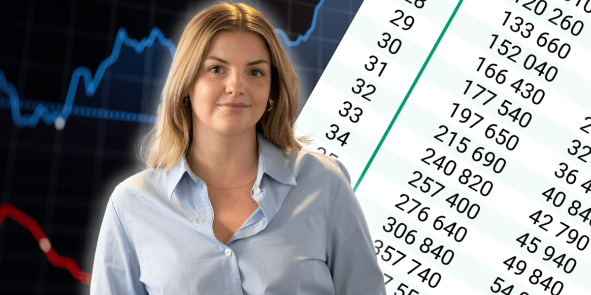 Hur lång tid tar det att spara ihop en miljon kronor?