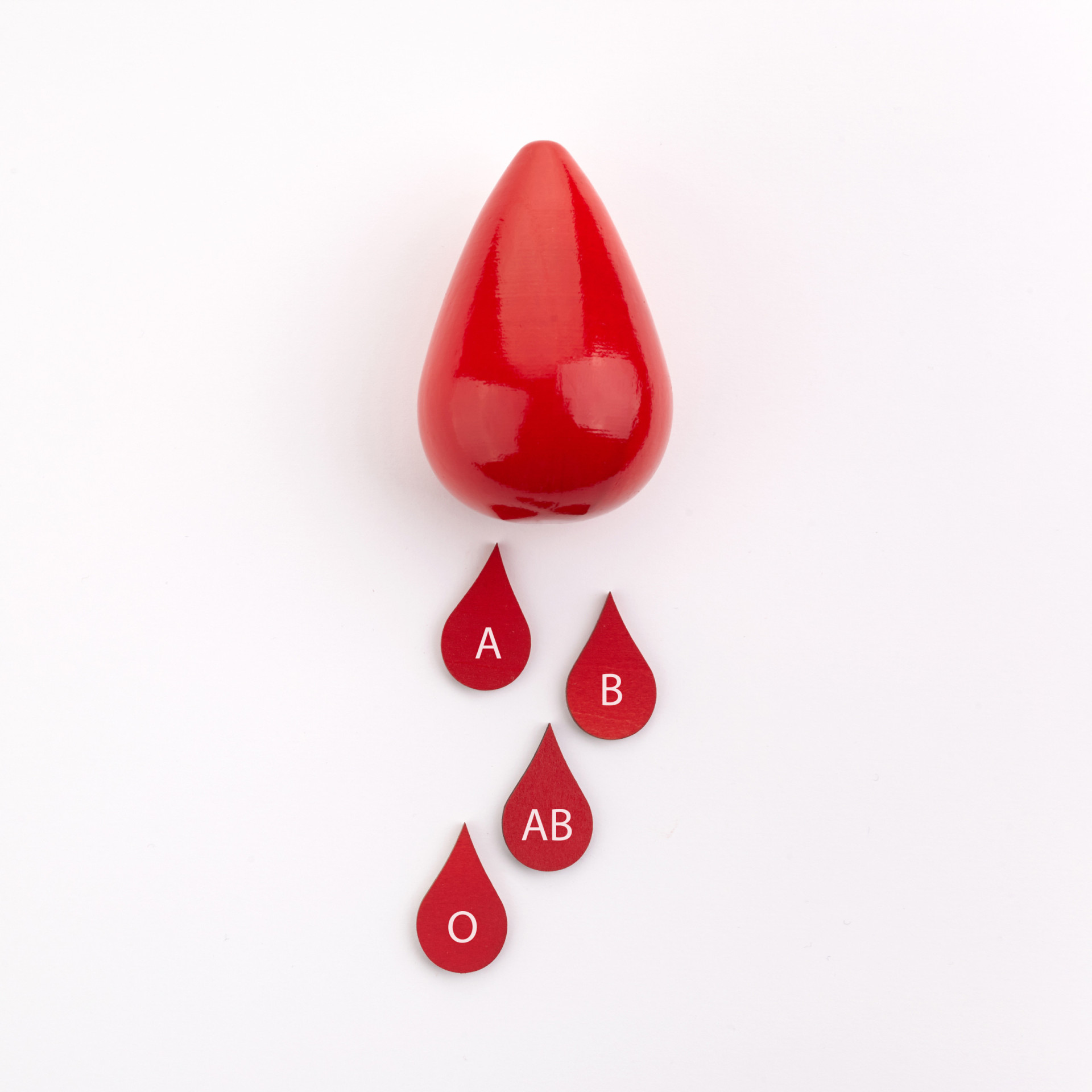 Does the blood type diet actually work?