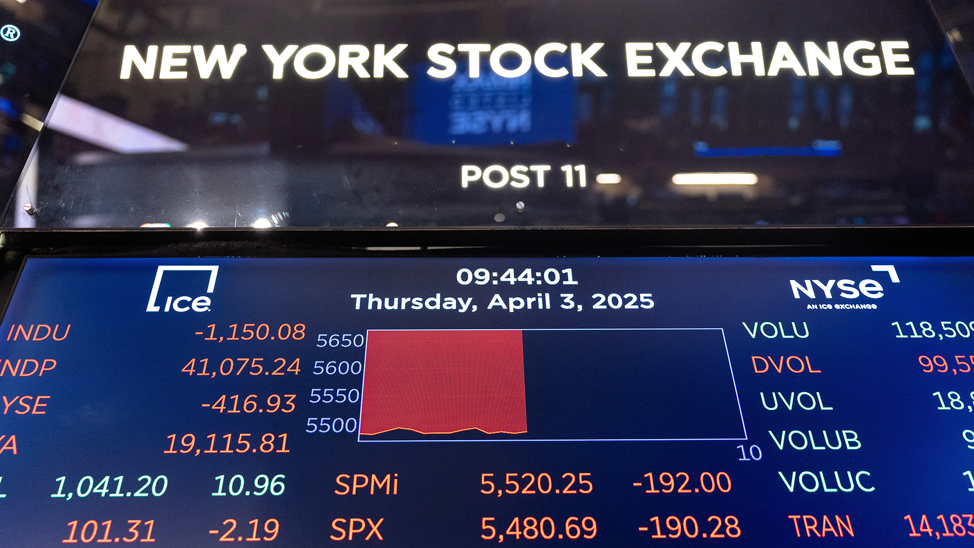 US stock market tanks at open after rollout of Trump's new tariffs