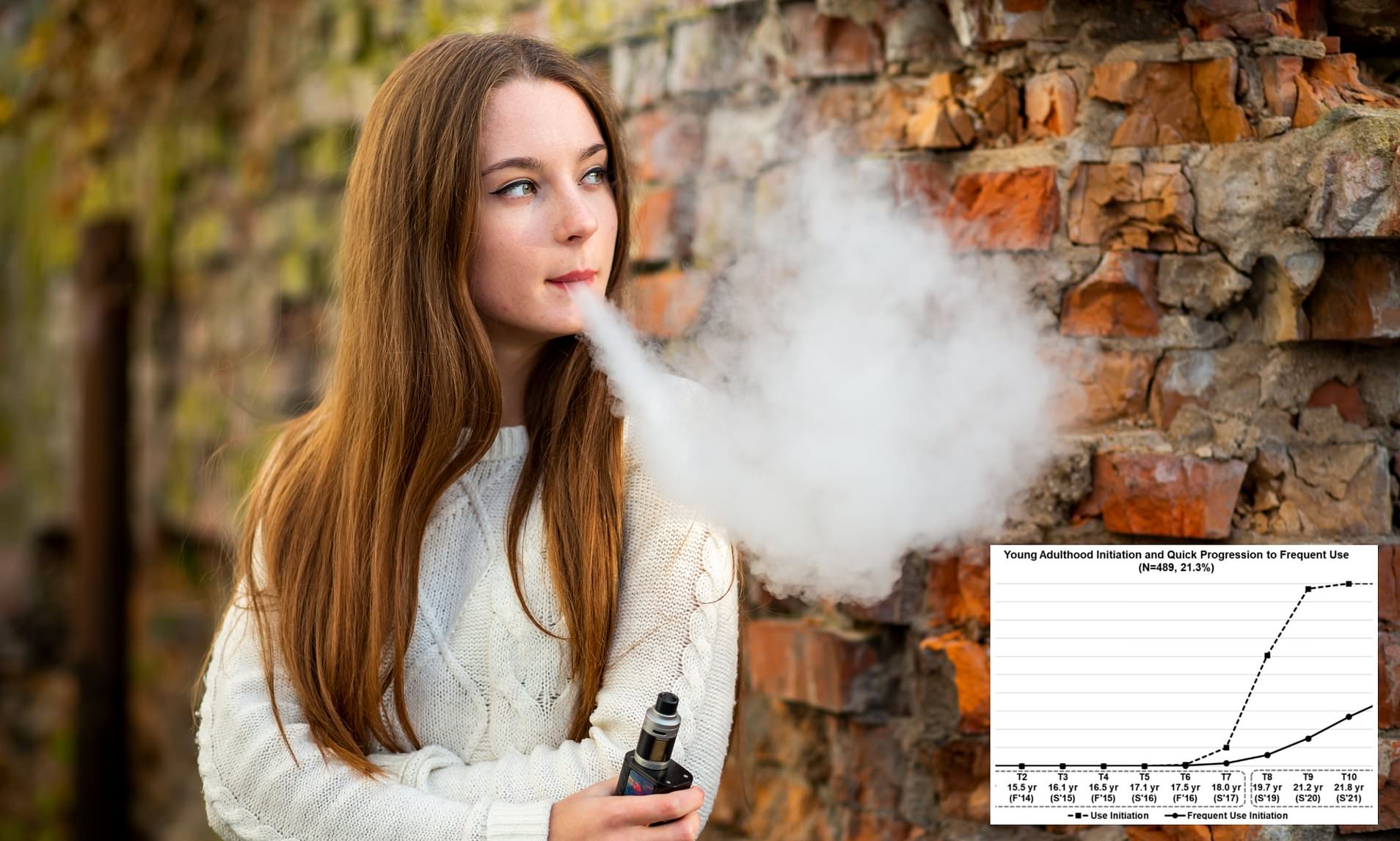 REVEALED: Why vaping is more addictive in older teens, per new study