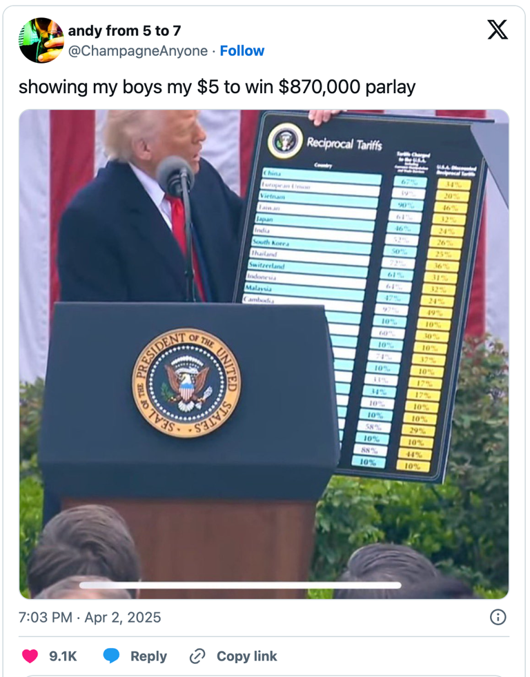 The Internet Is LOSING Its Mind Over Trump's Global Tariffs. Here Are ...