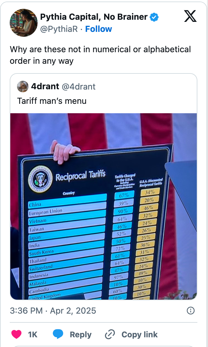 The Internet Is LOSING Its Mind Over Trump's Global Tariffs. Here Are ...