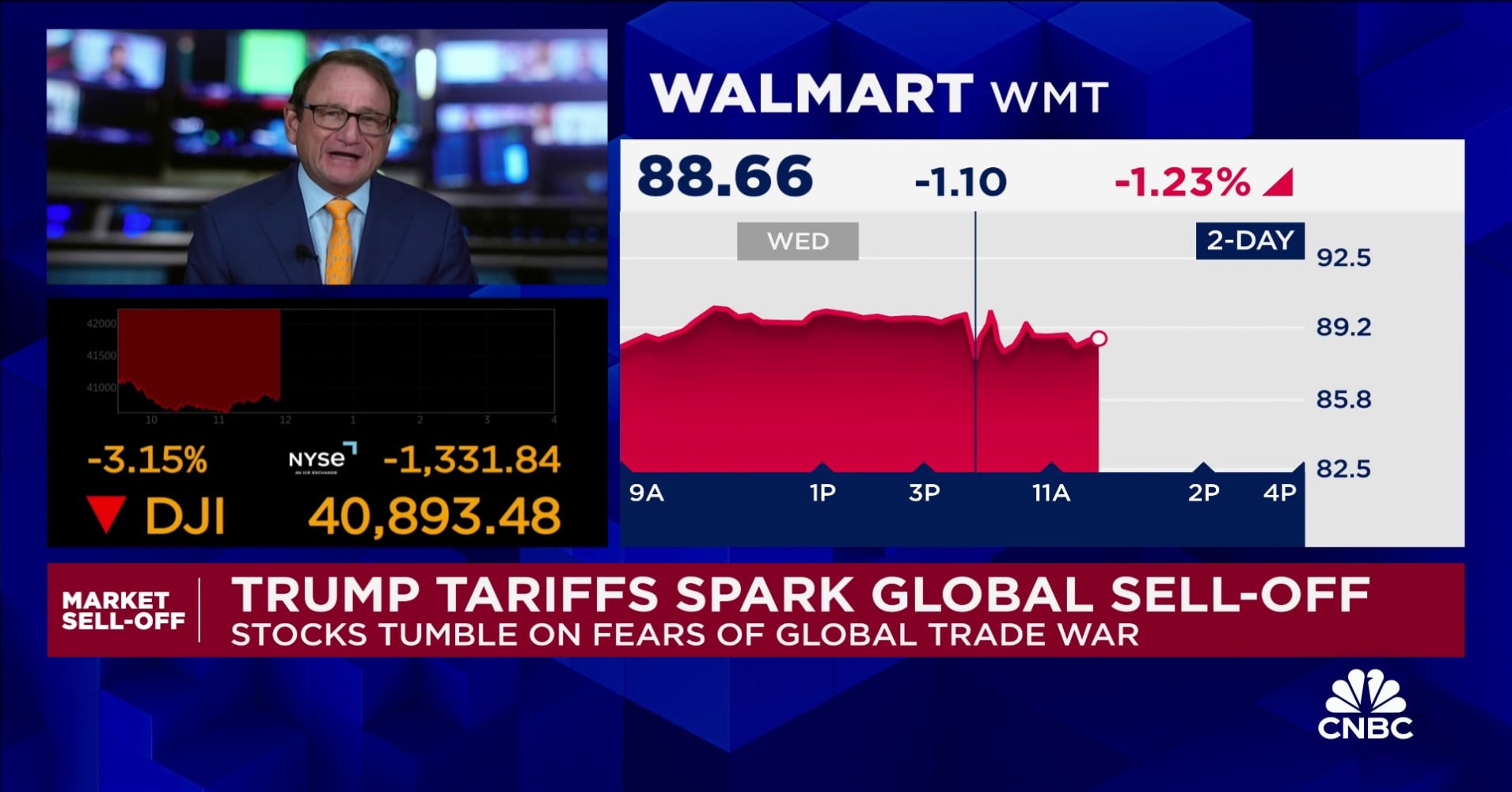 Gerald Storch: Companies that rely heavily on commodities will do well ...