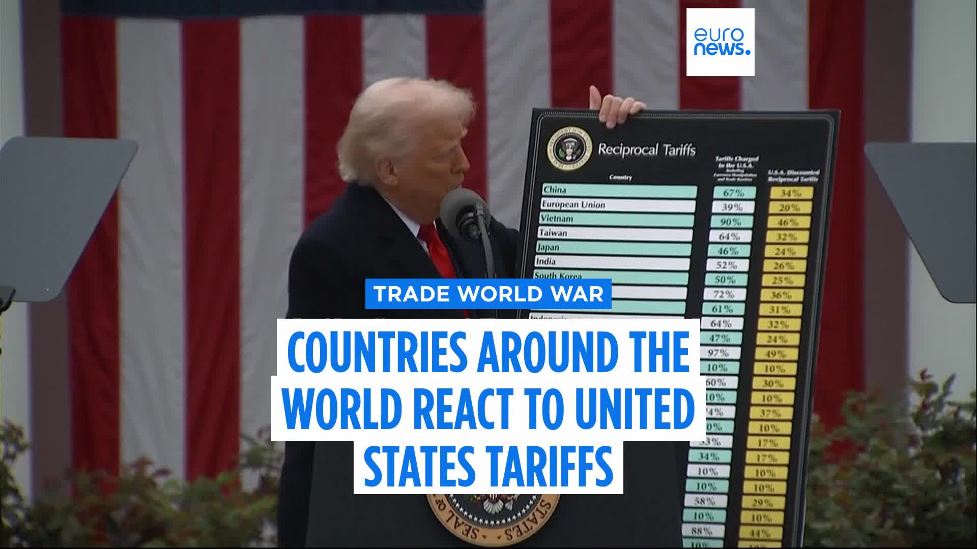 Latest news bulletin | April 3rd – Evening