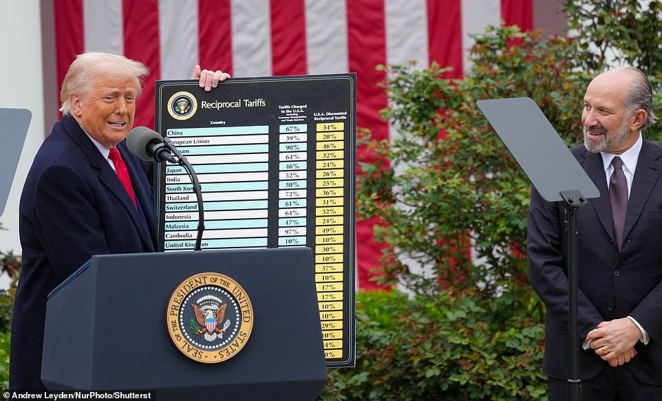 Economists rip apart Trump's tariffs