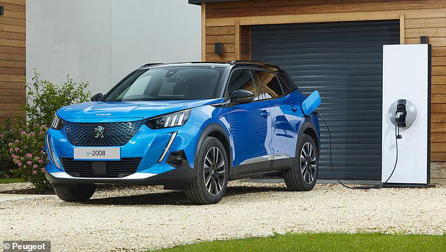 Ex-Motability EV bargains: Drivers could save £3,000 buying nearly new ...