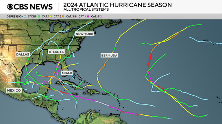 2025 Atlantic hurricane season forecast released