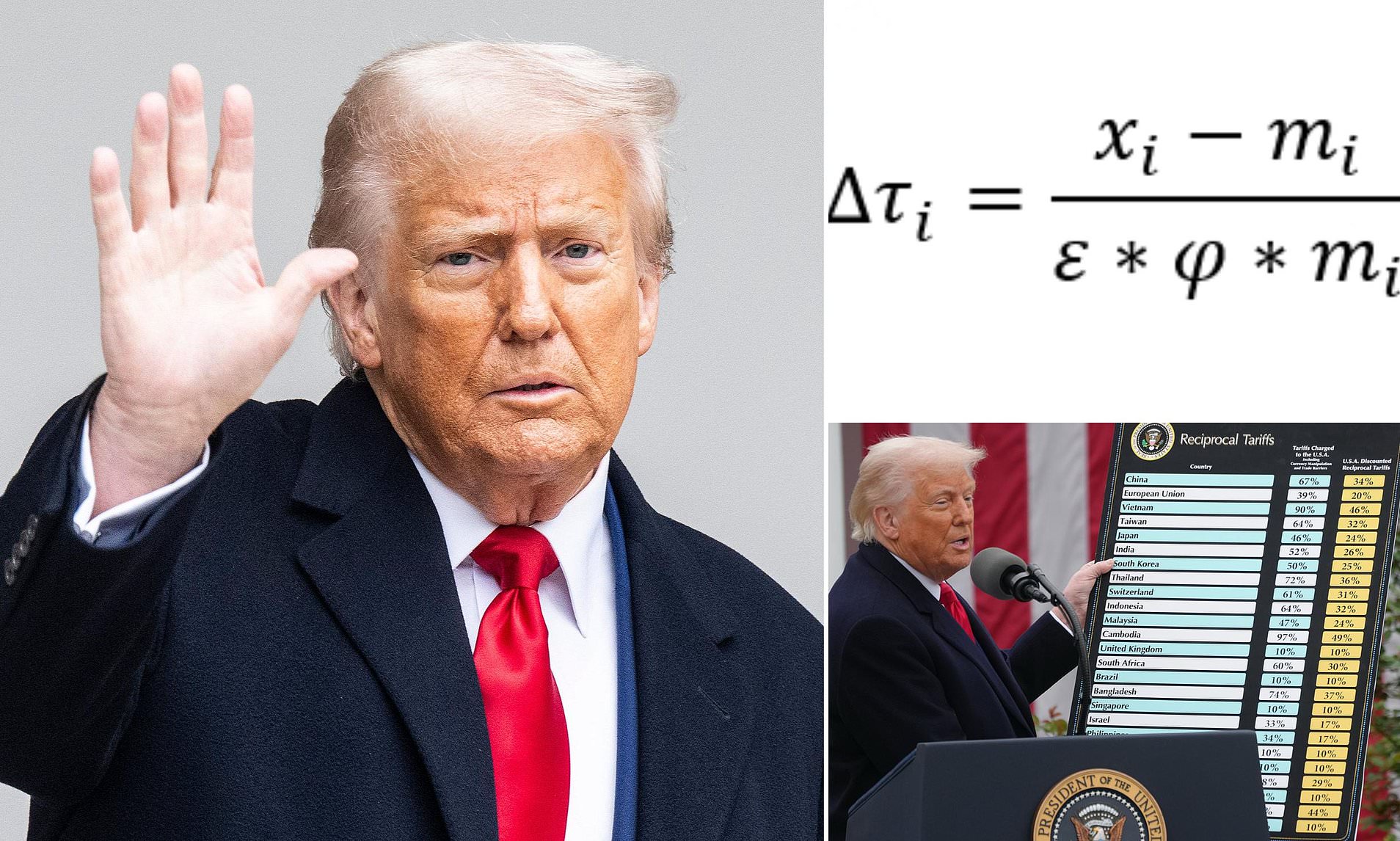 The simple secret behind Donald Trump's tariffs 'formula' is revealed