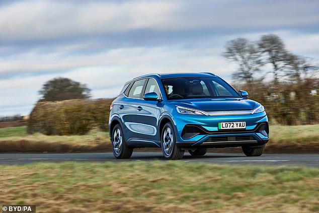 Ex-Motability EV bargains: Drivers could save £3,000 buying nearly new ...