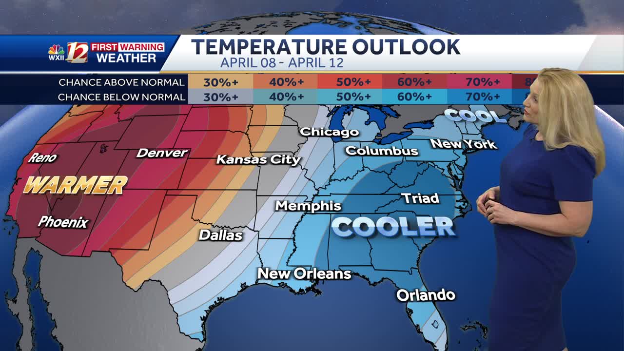 Drizzle, spotty rain around North Carolina, hot 80s return April 3