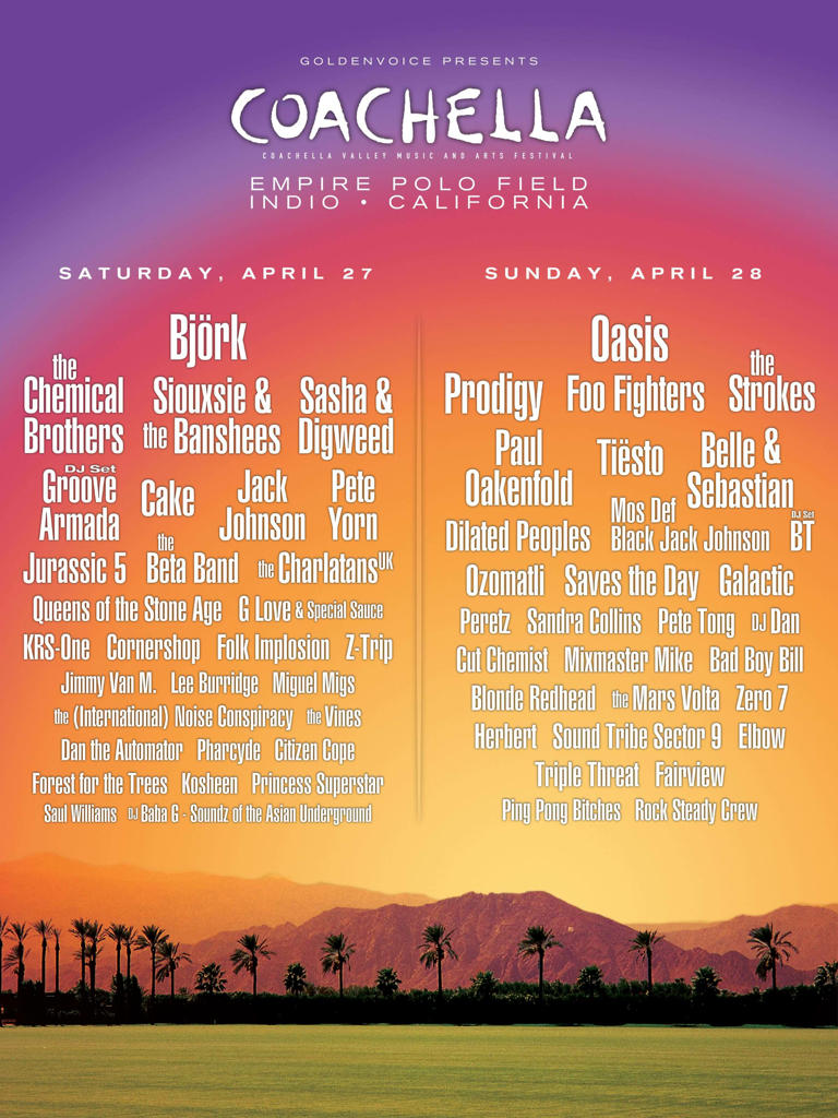 Every single Coachella headliner and lineup poster since the California ...