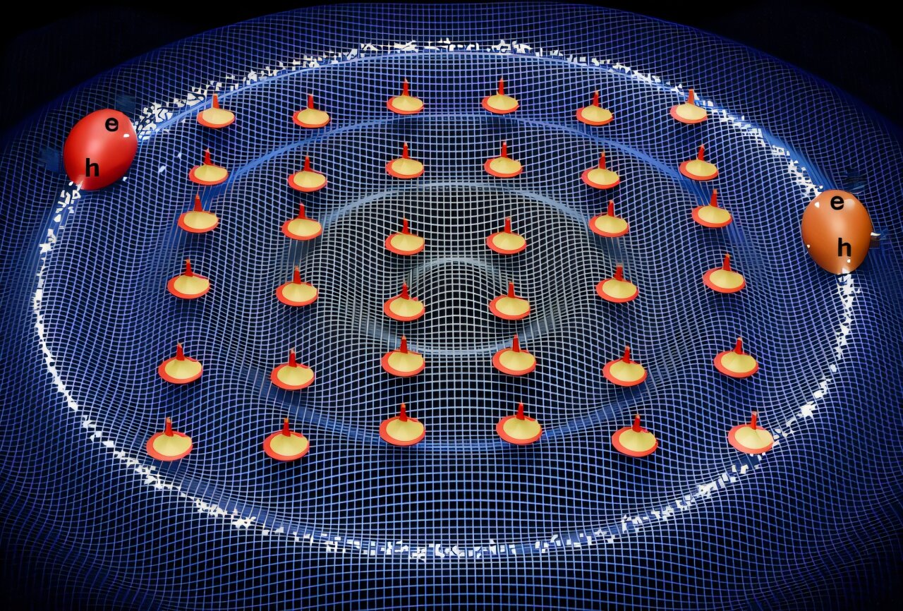 Physicists uncover electronic interactions mediated via spin waves