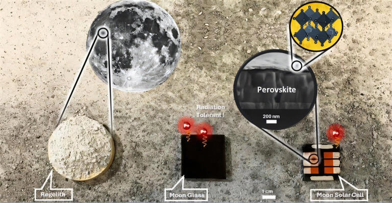 Solar cells made from moon dust could power future space missions