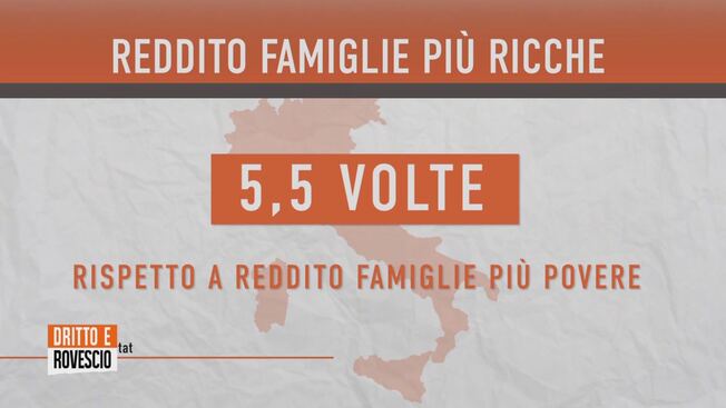 Ville di lusso, quando la ricchezza va in vacanza