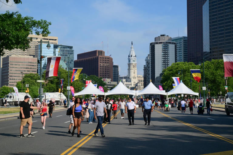 2025 Wawa Welcome America in Philadelphia is back. Here's what to know ...