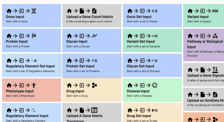 Powerful new software platform could reshape biomedical research by making data analysis more ...