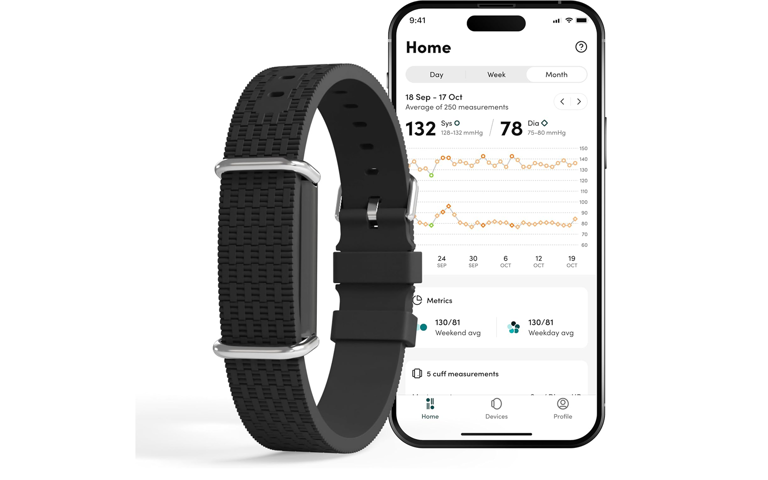 Aktiia blood pressure monitor bracelet review: a smart wearable taking ...