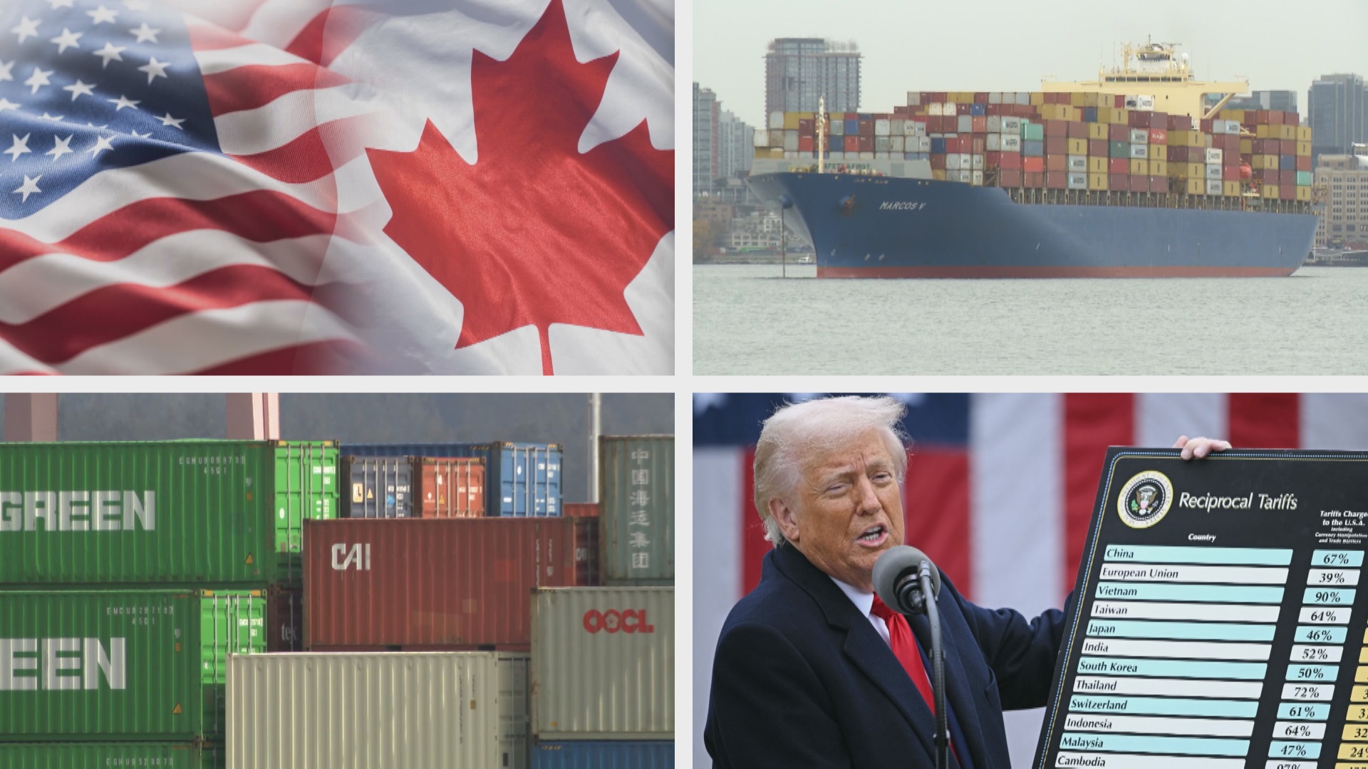 How will reciprocal tariffs impact global trade?
