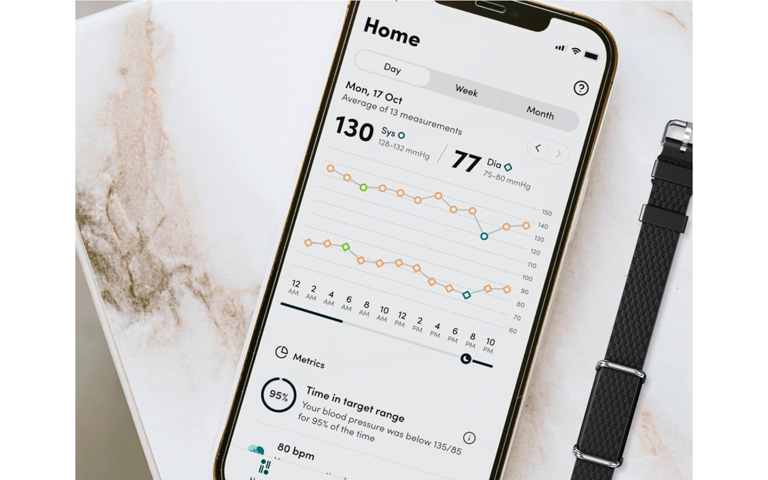 Aktiia blood pressure monitor bracelet review: a smart wearable taking ...